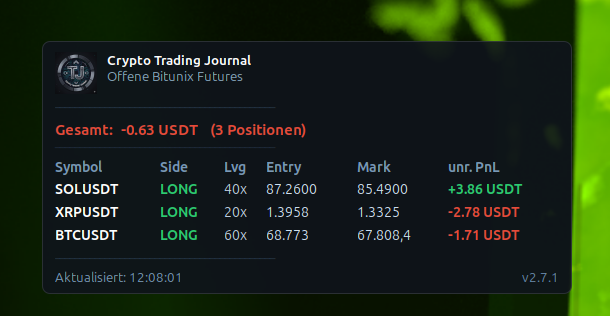 Desklets : Trading Positions : Cinnamon Spices